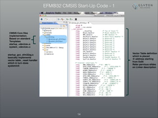 ARM® Cortex™ M Bootup_CMSIS_Part_2_3 | PDF