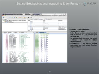 ARM® Cortex™ M Bootup_CMSIS_Part_2_3 | PDF