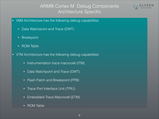 ARM® Cortex™ M Bootup_CMSIS_Part_3_3_Debug_Architecture | PDF