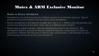 Arm developement | ODP
