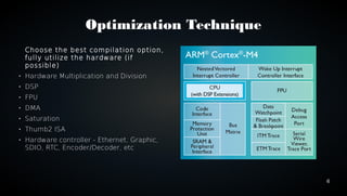 Arm developement | ODP