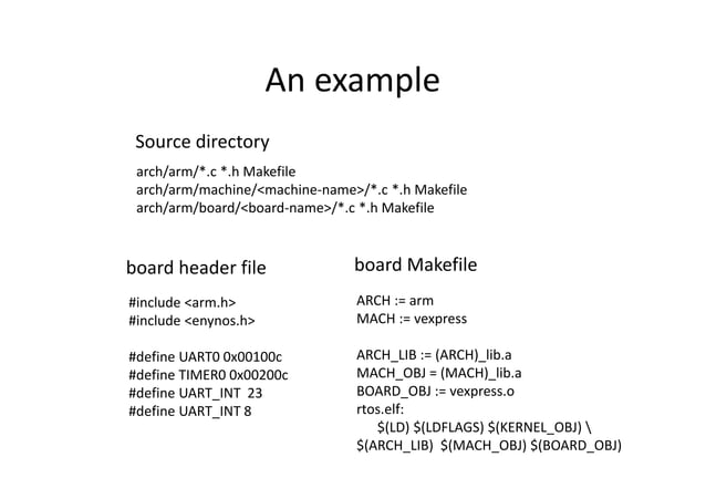 Arm device tree and linux device drivers | PPT