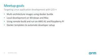 Developing with Docker for the Arm Architecture | PPT