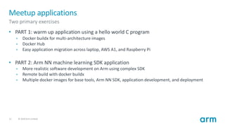 Developing with Docker for the Arm Architecture | PPT