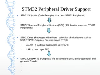STM32 Peripheral Drivers | ODP | Operating Systems | Computer Software and Applications