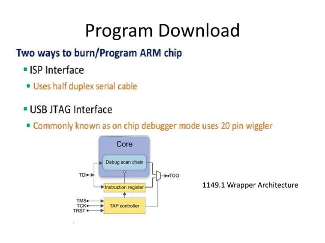 Arm Development Tools | PPTX | Computer Software and Applications ...