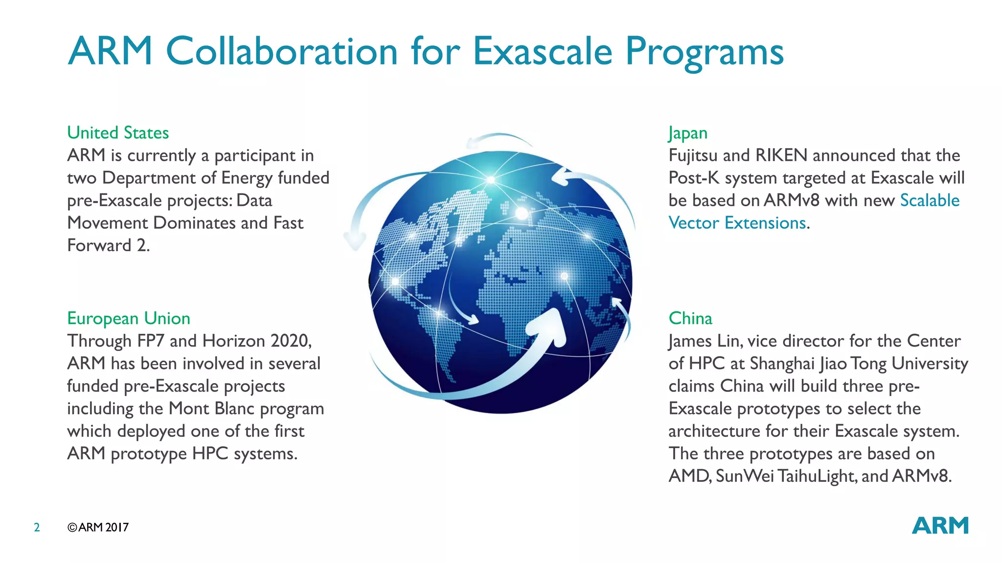 ARM HPC Ecosystem | PDF | Operating Systems | Computer Software and Applications