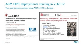 ARM HPC Ecosystem | PDF