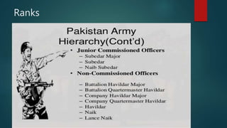 Armed forces of Pakistan | PPTX