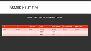 Making of Armed Heist (mobile, shooter) | PPTX