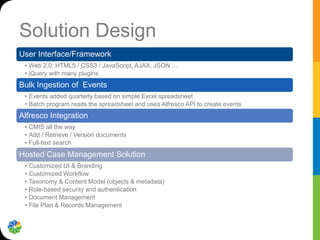 Armedia Case Management with Alfresco ECM | PPTX