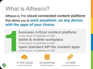 Armedia Case Management with Alfresco ECM | PPTX