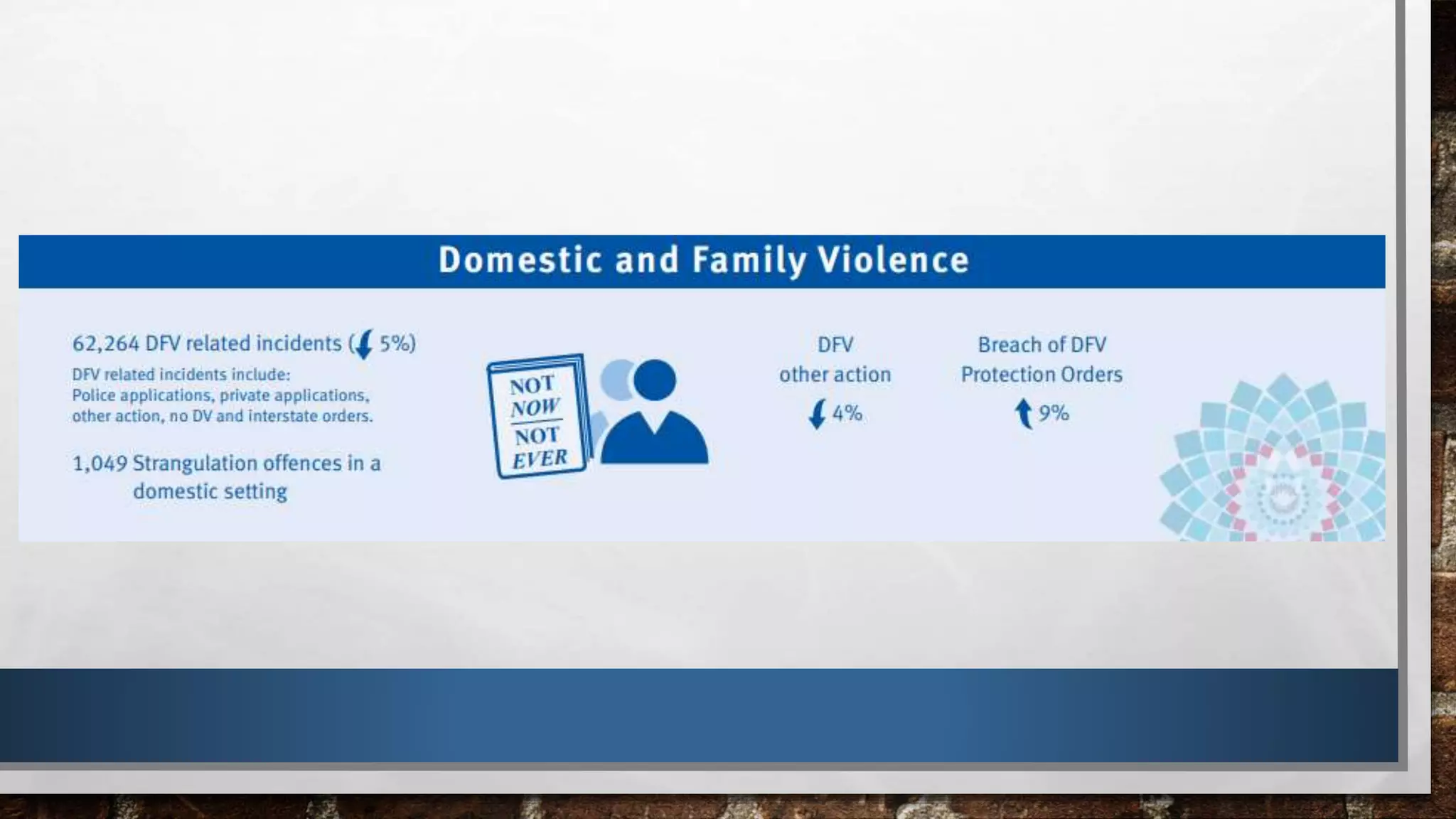 Armed robbery prevention training | PPTX