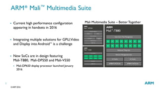 ARM Mali "Egil" technical preview | PDF