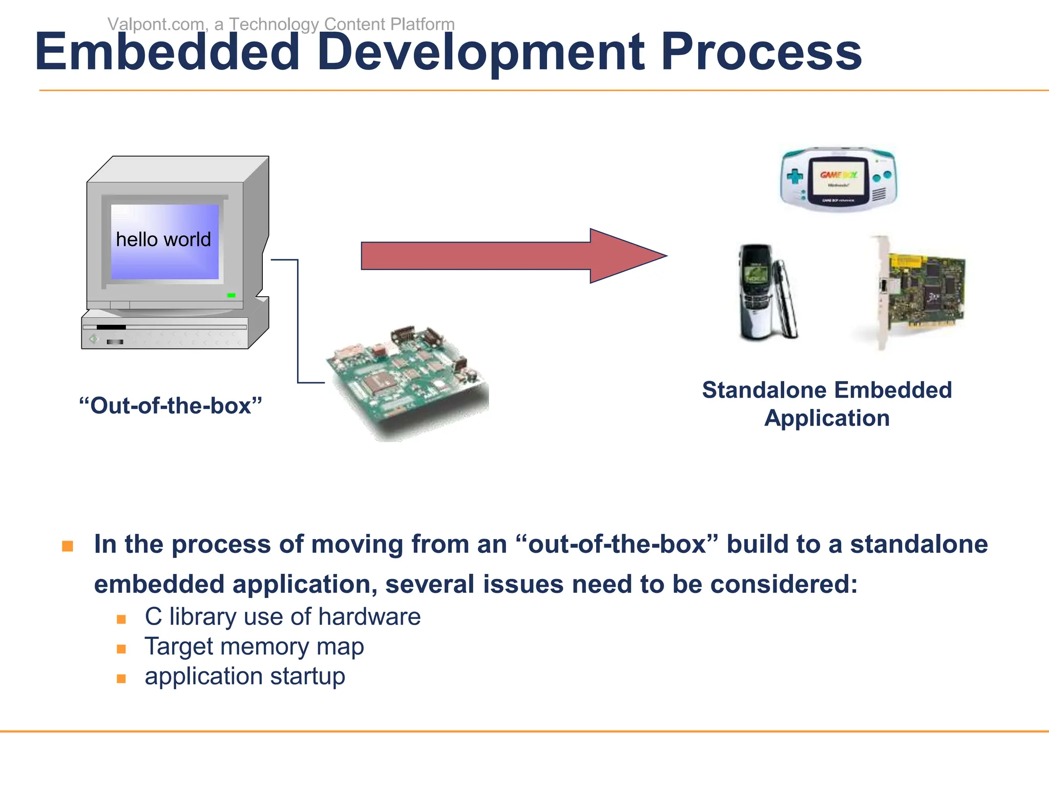 ARM Embeded_Firmware.pdf