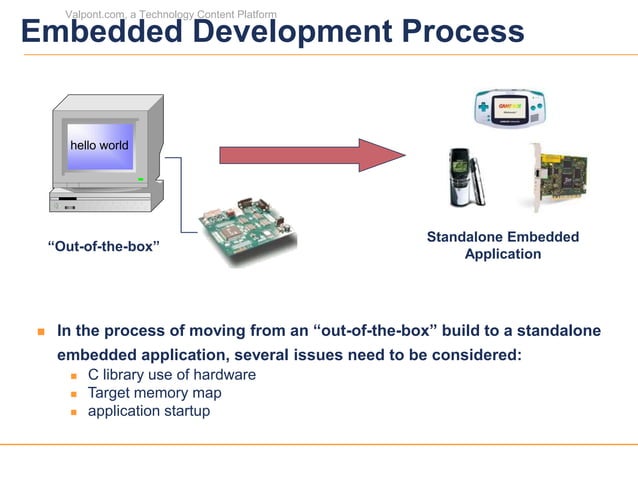 ARM Embeded_Firmware.pdf