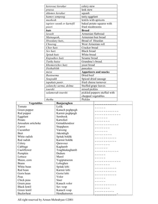 Armenian food guide for tourist for print | PDF