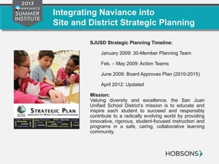 Integrating Naviance into Site and District Strategic Planning | PPT