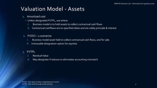 ARM FD solutions - IFRS 9 financial instruments | PPT