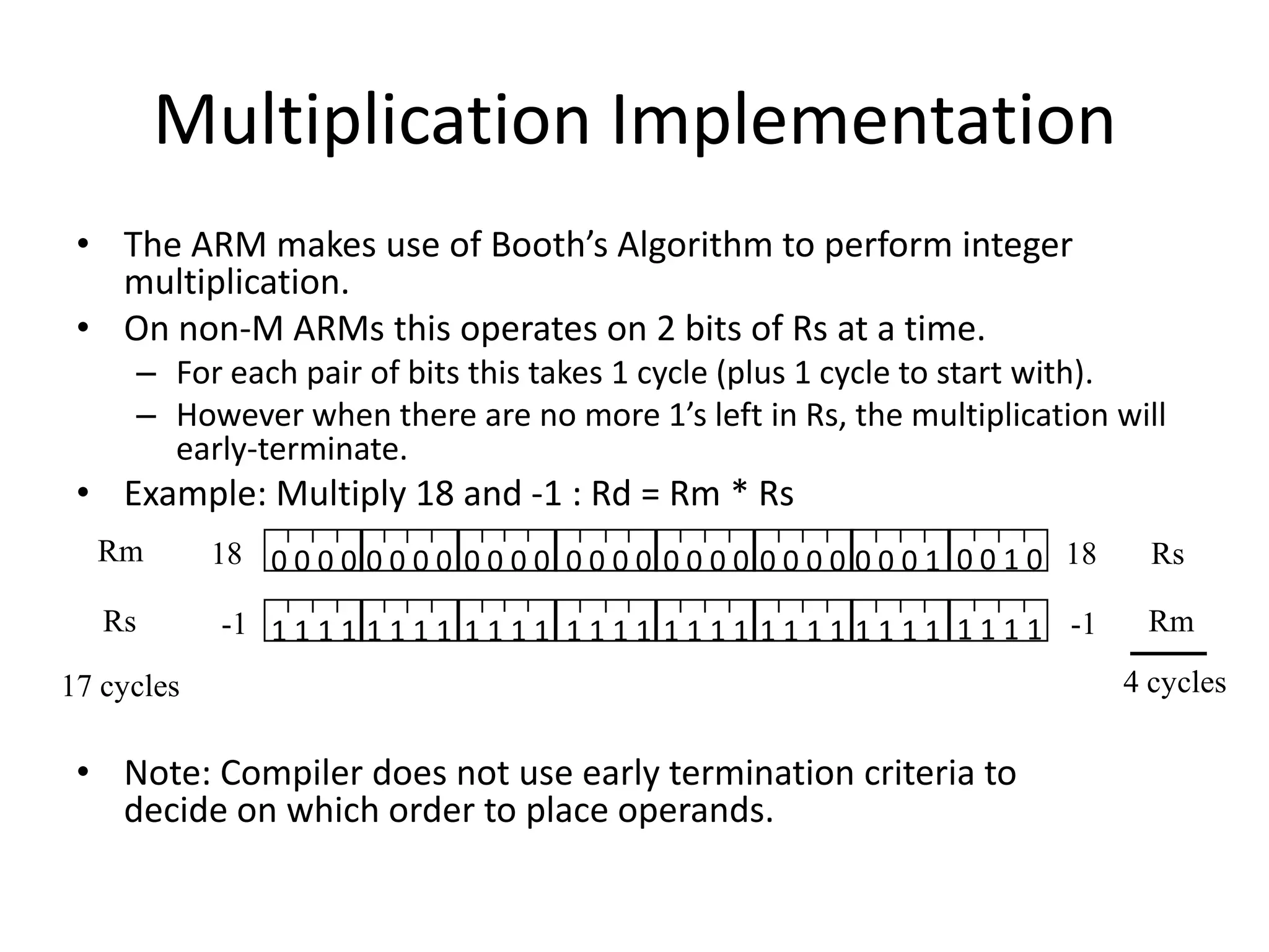Arm Processor Ppt