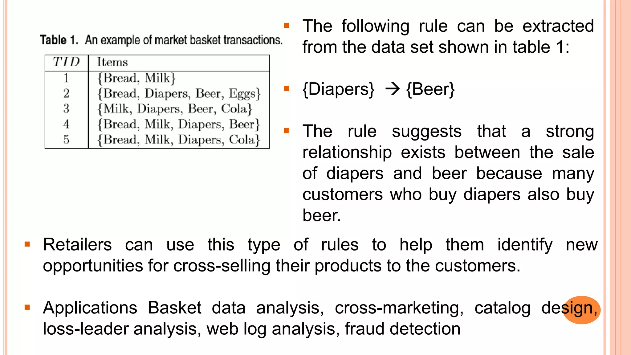 Association Rule Mining And Apriori Algorithm Pptx Databases