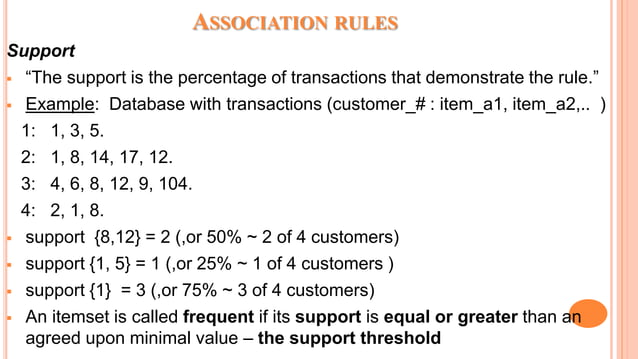Association rule mining and Apriori algorithm | PPTX | Databases | Computer Software and ...