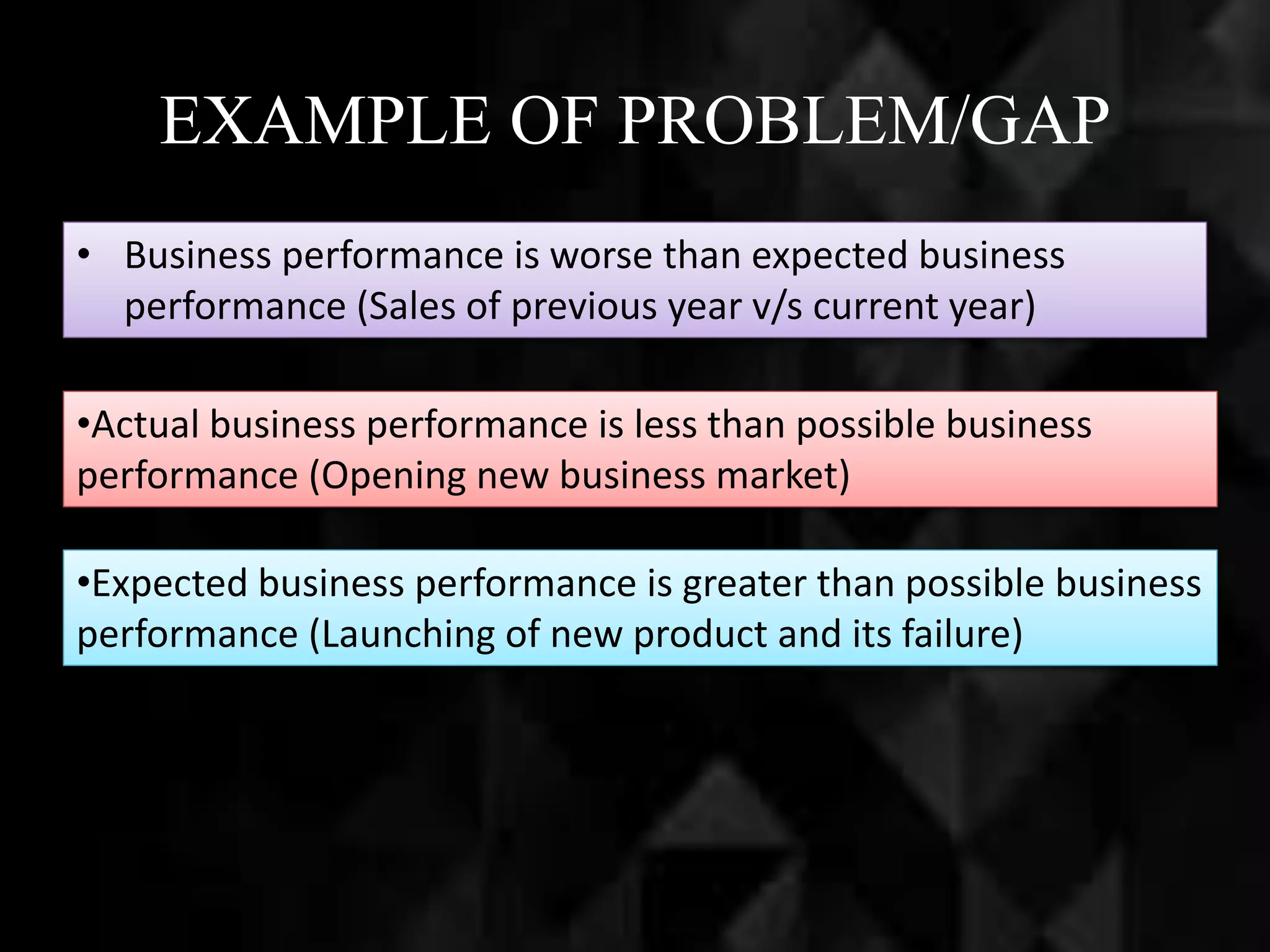 PROBLEM DEFINITION AND RESEARCH PROPOSAL | PPT