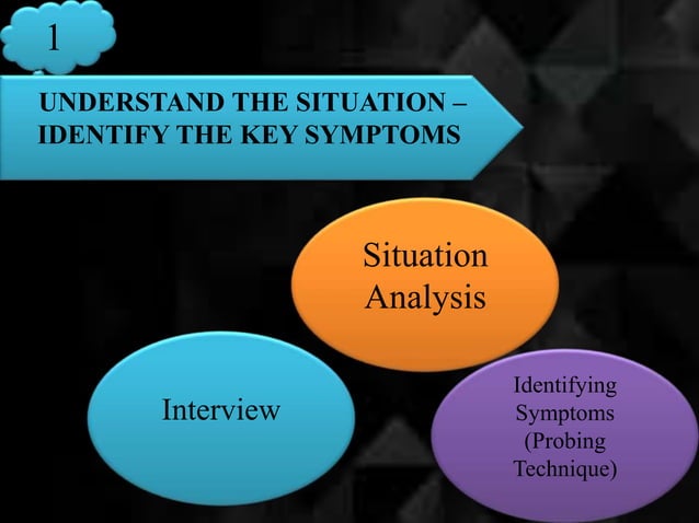 PROBLEM DEFINITION AND RESEARCH PROPOSAL | PPT