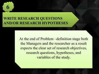 PROBLEM DEFINITION AND RESEARCH PROPOSAL | PPT