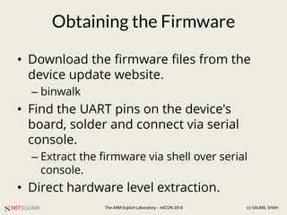 ARM IoT Firmware Emulation Workshop | PPT