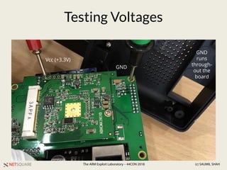 ARM IoT Firmware Emulation Workshop | PPT