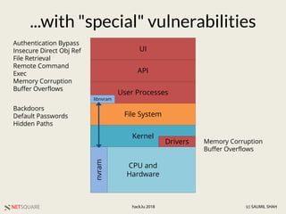 Hack.LU 2018 ARM IoT Firmware Emulation Workshop | PPT