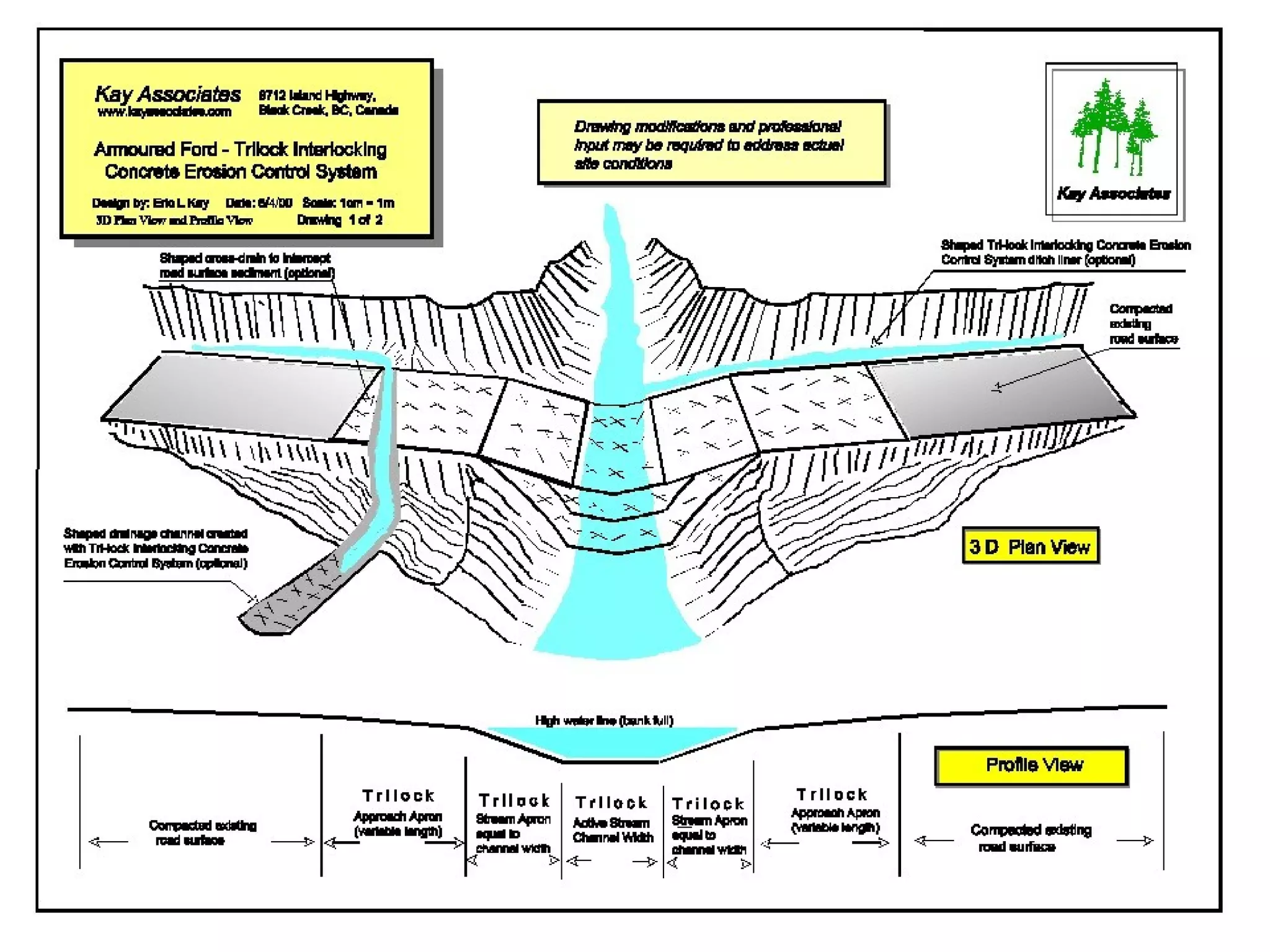Armoured Ford - Low Water Stream Crossing | PPT