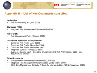 Audit of Risk Management Final Report | PDF