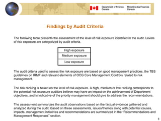 Audit of Risk Management Final Report | PDF