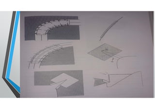 EDGE FINISHES (ARMHOLES) | PDF