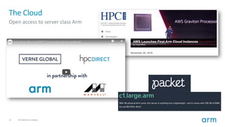 Arm as a Viable Architecture for HPC and AI | PDF | Operating Systems | Computer Software and ...