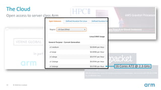 Arm as a Viable Architecture for HPC and AI | PDF | Operating Systems | Computer Software and ...