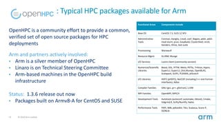 Arm as a Viable Architecture for HPC and AI | PDF | Operating Systems | Computer Software and ...