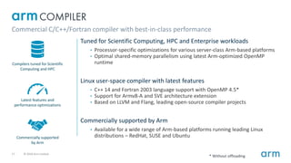 Arm as a Viable Architecture for HPC and AI | PDF | Operating Systems | Computer Software and ...