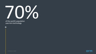 Arm as a Viable Architecture for HPC and AI | PDF | Operating Systems | Computer Software and ...