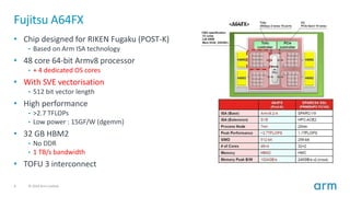 Arm as a Viable Architecture for HPC and AI | PDF | Operating Systems | Computer Software and ...