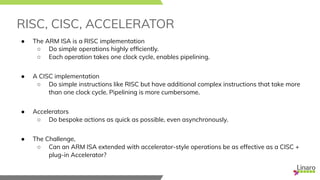 State of ARM-based HPC | PDF
