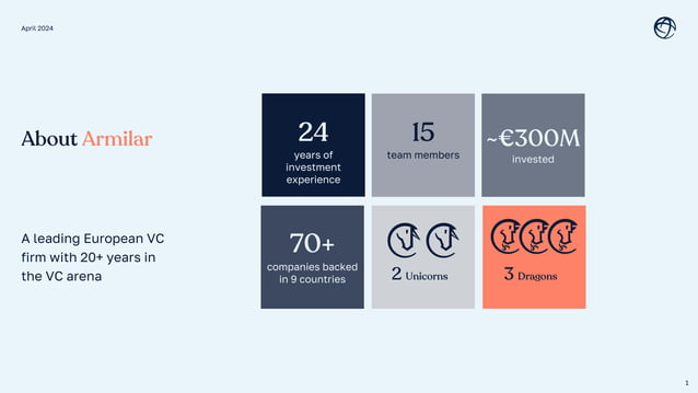 Armilar - Portuguese Startup Scene Report 2023.pdf