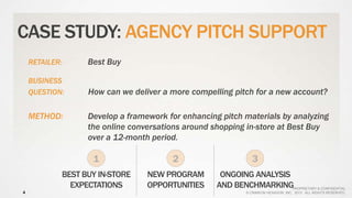 Arming Agencies for the Pitch | PPTX