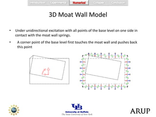 Assessing the Collapse Hazard of Base Isolated Buildings Considering ...