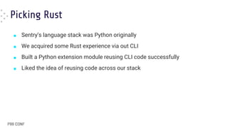 Ingesting in Rust by Armin Ronacher from Sentry | PPT
