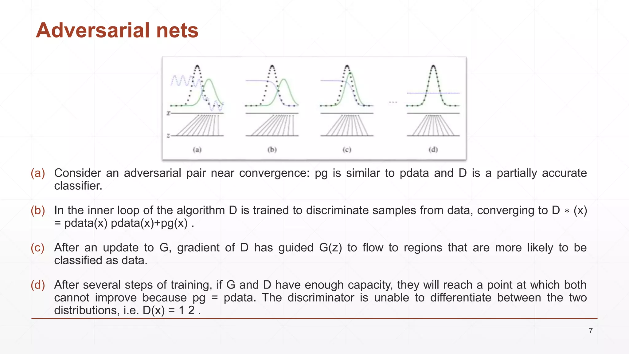 Generative Adversarial networks | PPTX