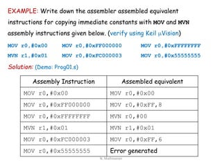 Arm instruction set | PDF
