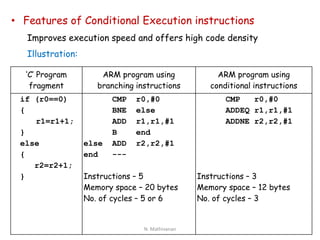Arm instruction set | PPT